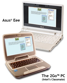 Computers: Types Of Computer