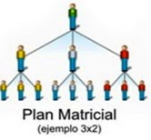 Información Compartida EC: Un negocio multinivel...