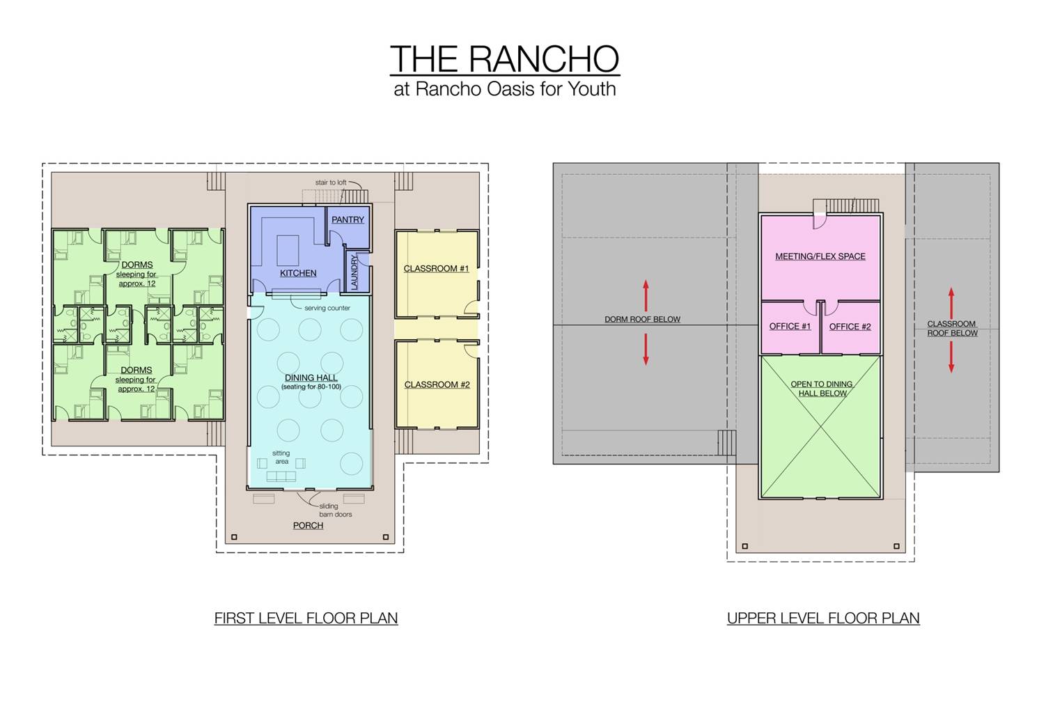Rancho Oasis for Youth: Designing a World of Hope