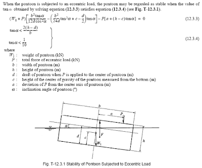 Civil Inc.: Stabilitas Pontoon - Pontoon Calculation