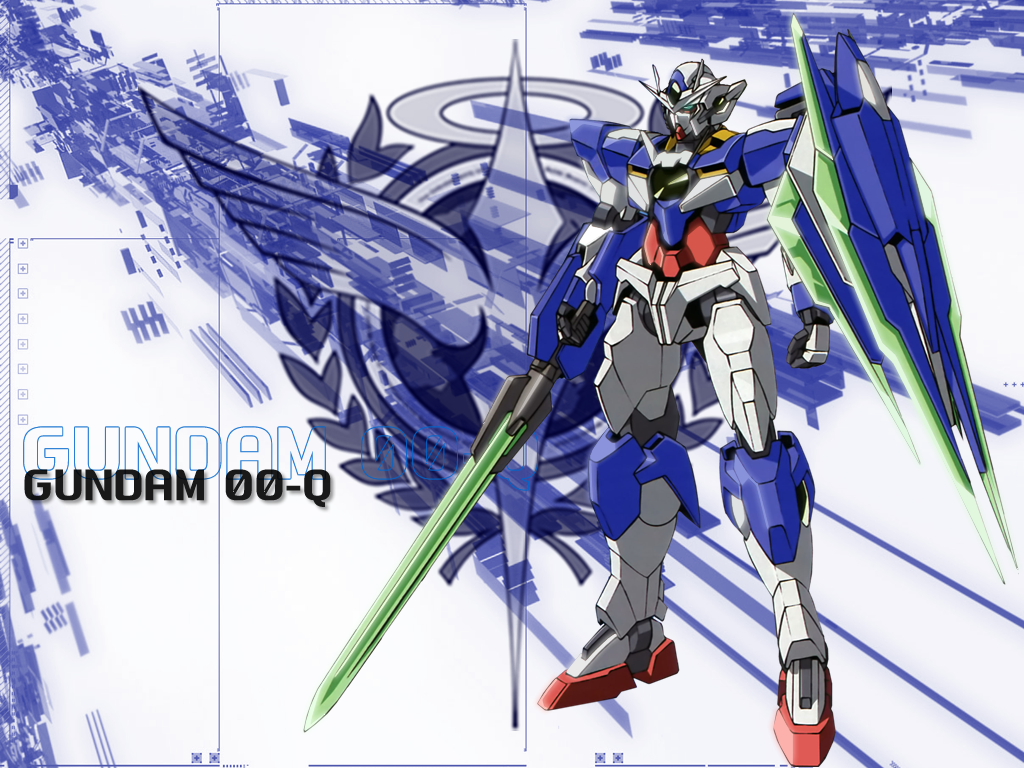 365++'s Days of Life: Gundam 00Q