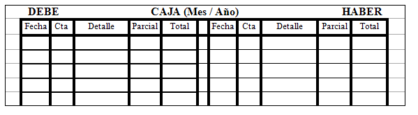 LIBROS CONTABLES: LIBROS PRINCIPALES