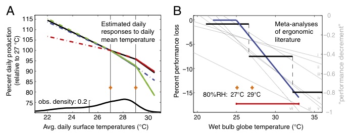 Fight Entropy: A new mechanism to consider when measuring climate ...