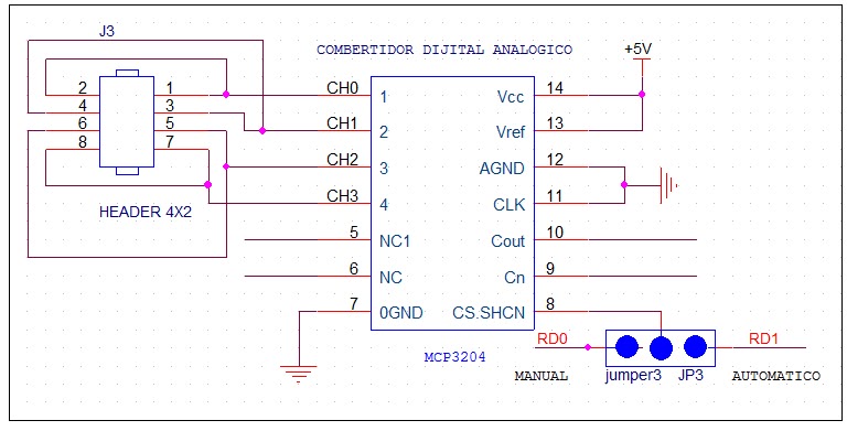 Electronick+plus: capture cis (2)