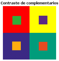 Pattyziinhaáh: Contraste de Cores