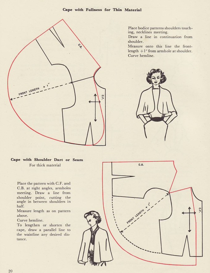 Adventures with Tigergirl: How to make a cape / capelet