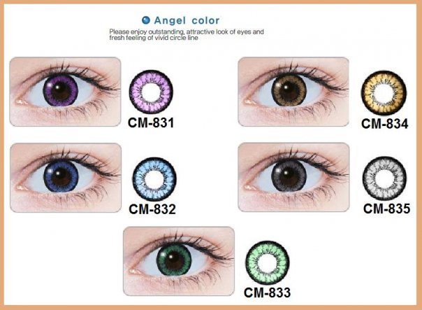 Meet The Wonder Lens