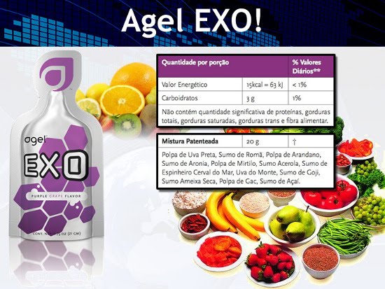 Produtos | Leaderagel's Blog