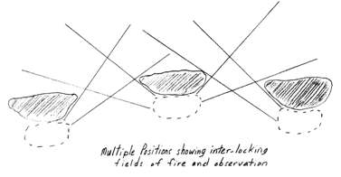 How effective was walking fire relative to alternatives? : r/WarCollege