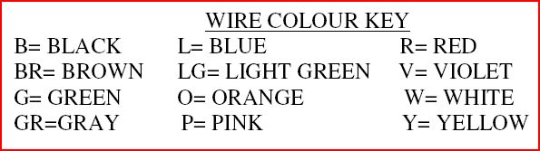4825 ABS Brakes: ABS Wiring and Operation