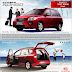 Naza Citra 2 Rondo Reviewed: New and Improved Breed of Kia ~ Carmaker ...