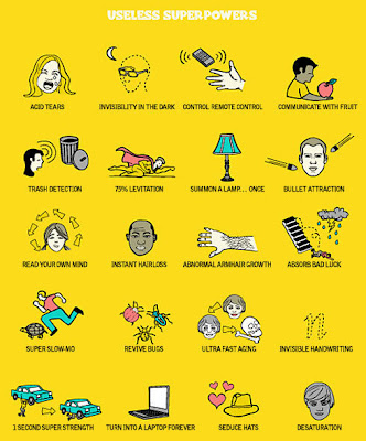 Nag on the Lake: December 2010