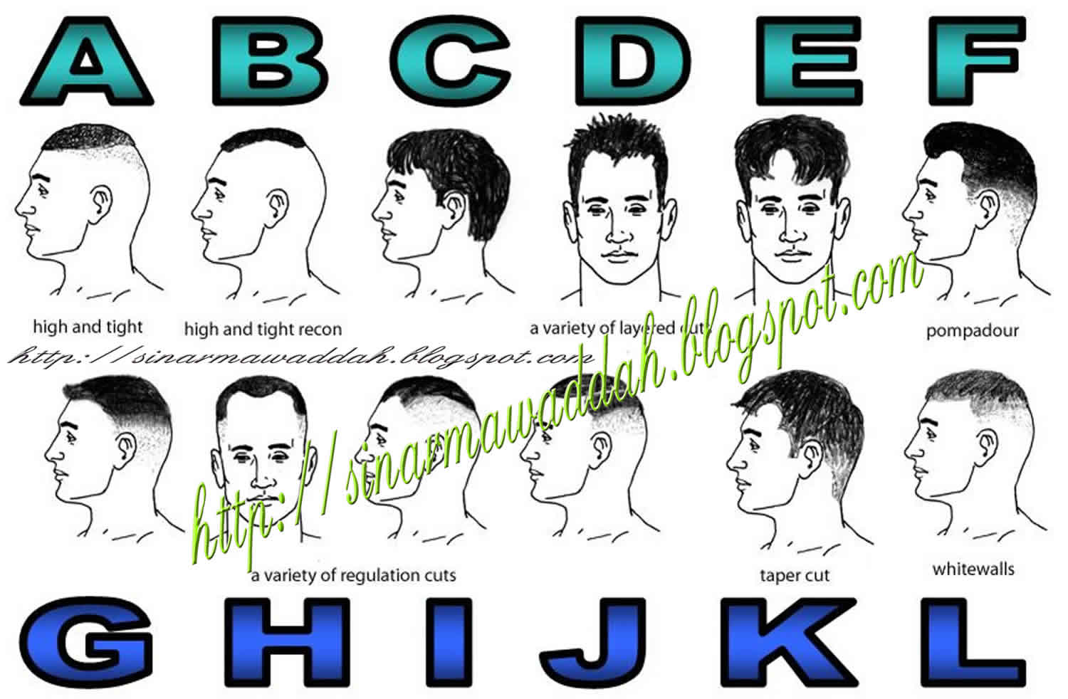 SinarMawaddah: Gambar Contoh | Potongan Rambut Lelaki