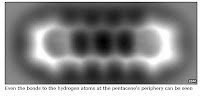 Physiology physics woven fine: Atomic Force Microscopy: Feels The Atoms ...