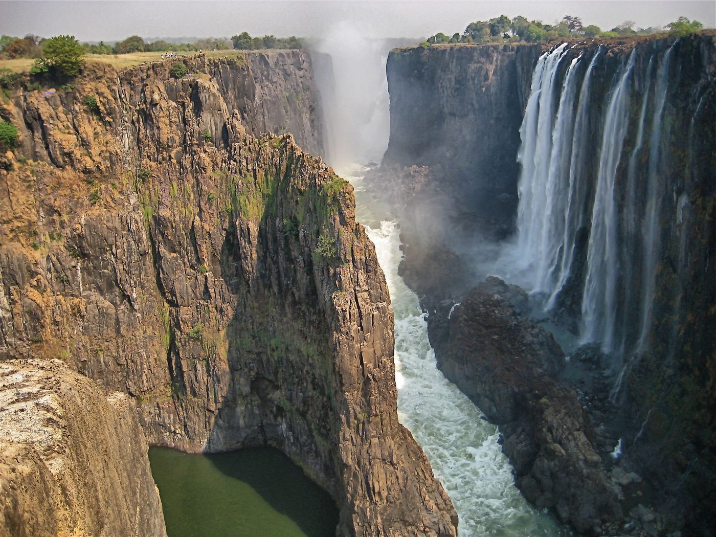 Viajar: Cataratas Victoria (África del Sur)