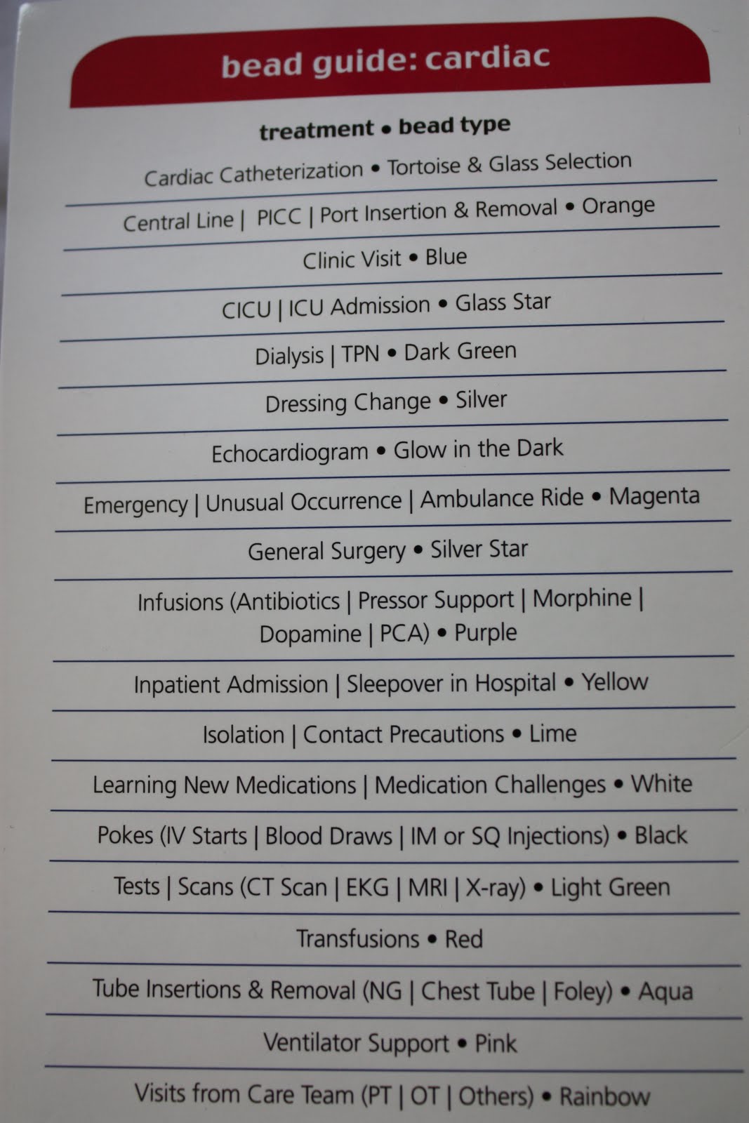 Little Johnson Heartbeat: 6.9.10 - Beads of Courage