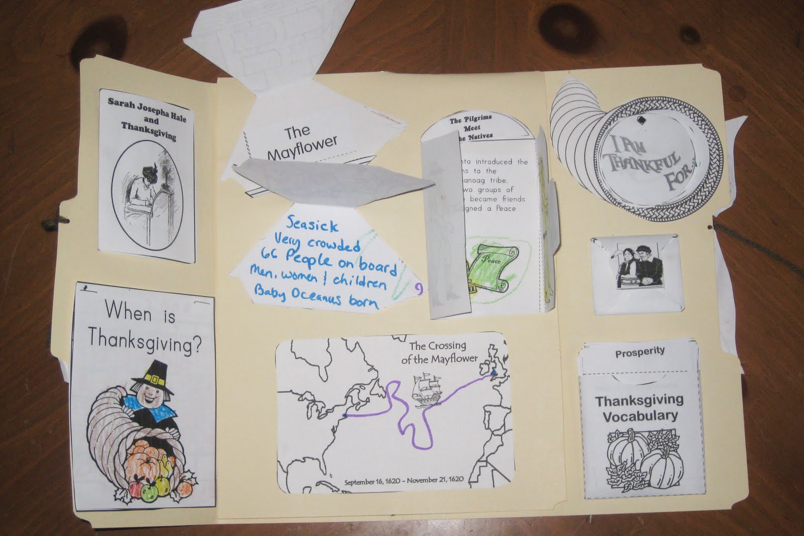 Homeschooling in Heels: Thanksgiving Lapbook