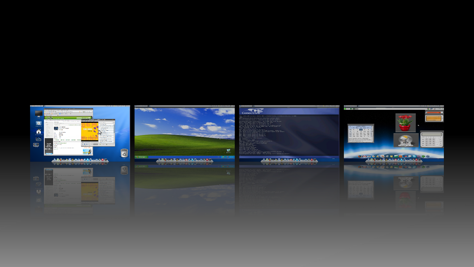 Exemplo de S.O Linux | Analise