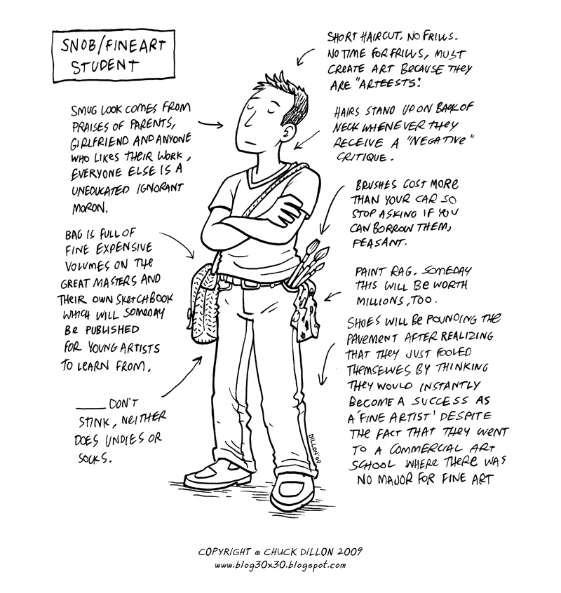 into you like a train: ART SNOB, more like it.