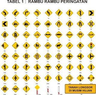 Gaya Terbaru 31+ Rambu Prioritas, Gambar Rambu Rambu