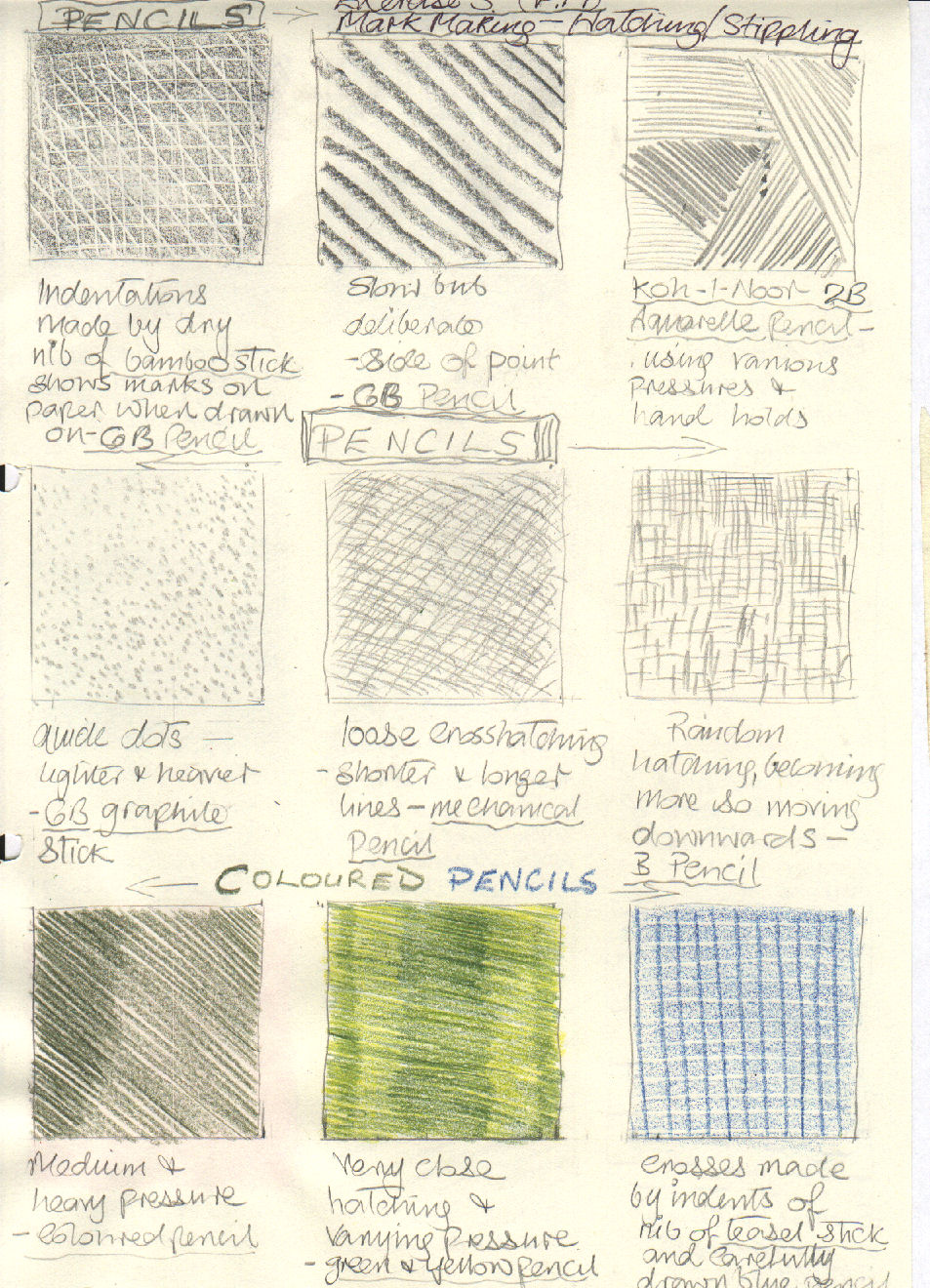 annidraw: Mark Making and Tone Mark Making Techniques – Hatching and ...