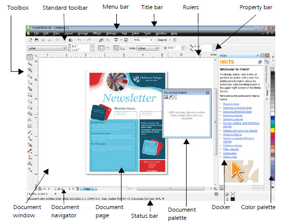 CorelDRAW Basics | Graphic Science