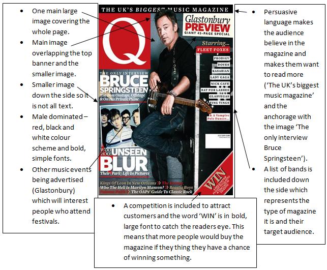 Holly's AS Media Production - Music Magazine: Introduction