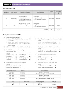 Fikrah Insan: Format Peperiksaan Pendidikan Moral SPM