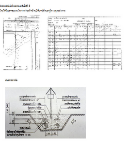 Marisa Uden 503786: Slope by Taylor Chart and KU slope