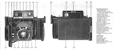 moominstuff: Konica Instant Press