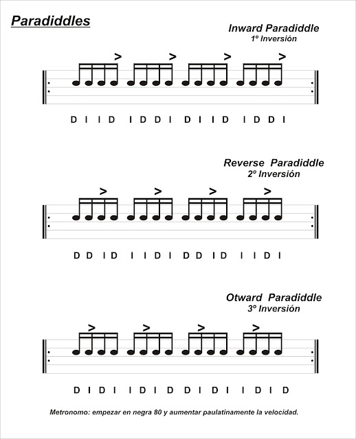 Clases de Bateria: Paradiddles