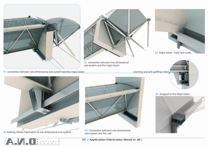 Network of Design Emergence_GAO, Yan: Air Negotiated Dynamic System