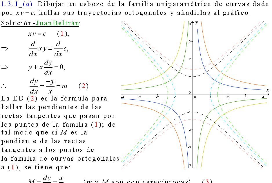 Cálculo21: Familia de curvas y sus trayectorias ortogonales (Simmons 1. ...