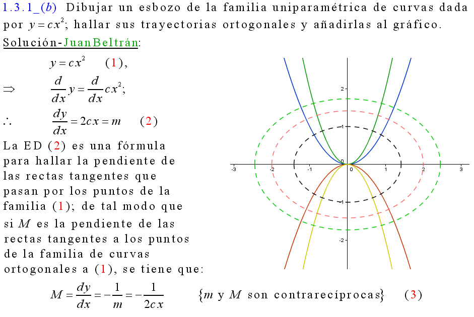 Cálculo21: Familia de curvas y sus trayectorias ortogonales (Simmons 1. ...