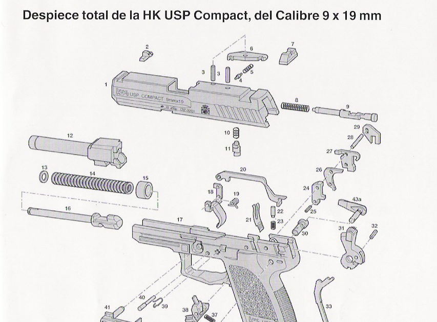 Despiece Armas: "Hk Usp Compac" ~ Vigilans-Antis