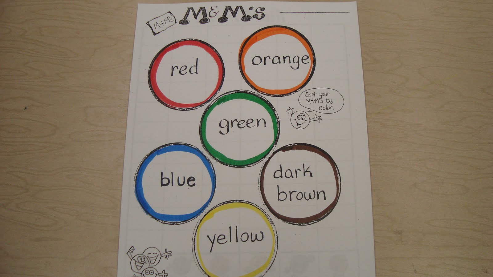 Ms. Clark: Graphing M&M's