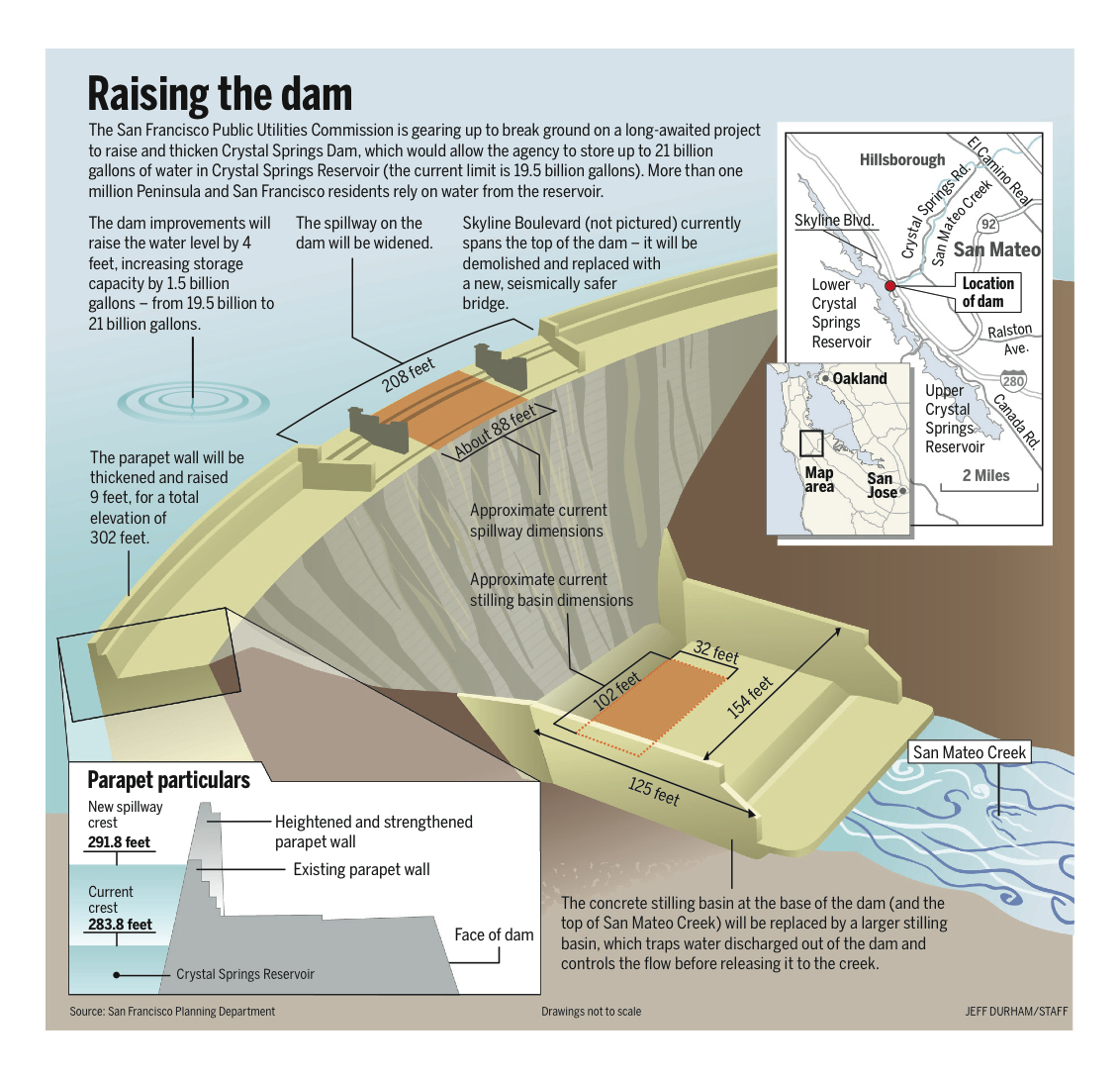 Jeff Durham : A Dam Graphic