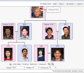 Liew Family Life: Family Tree update @ Family Echo