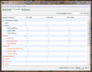 The Mother's Lounge: Control your finances and budget with Buddi