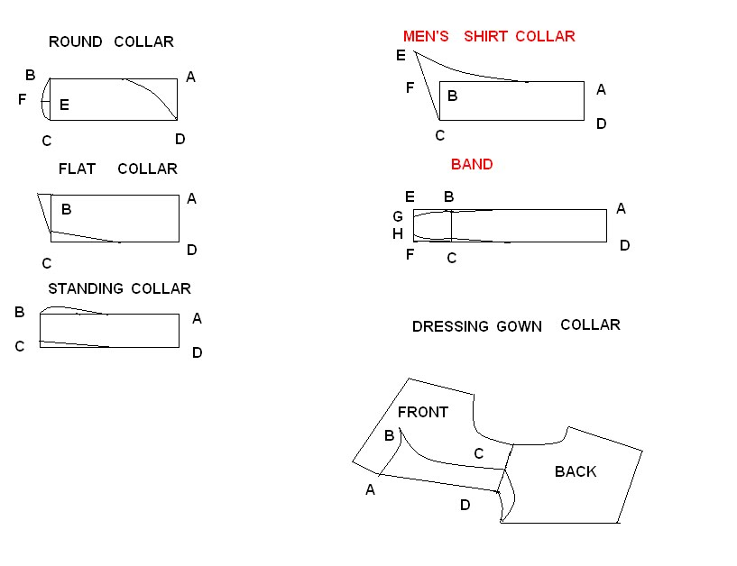 uma-dressmaking-uma: July 2010