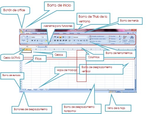 JaanyCk's: ELEMENTOS DE LA PANTALLA DE EXCEL.