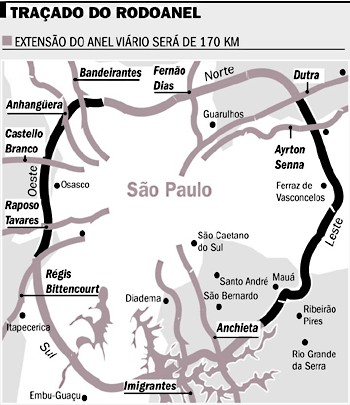 Rodoanel e suas Conexões: Um pouco sobre o rodoanel