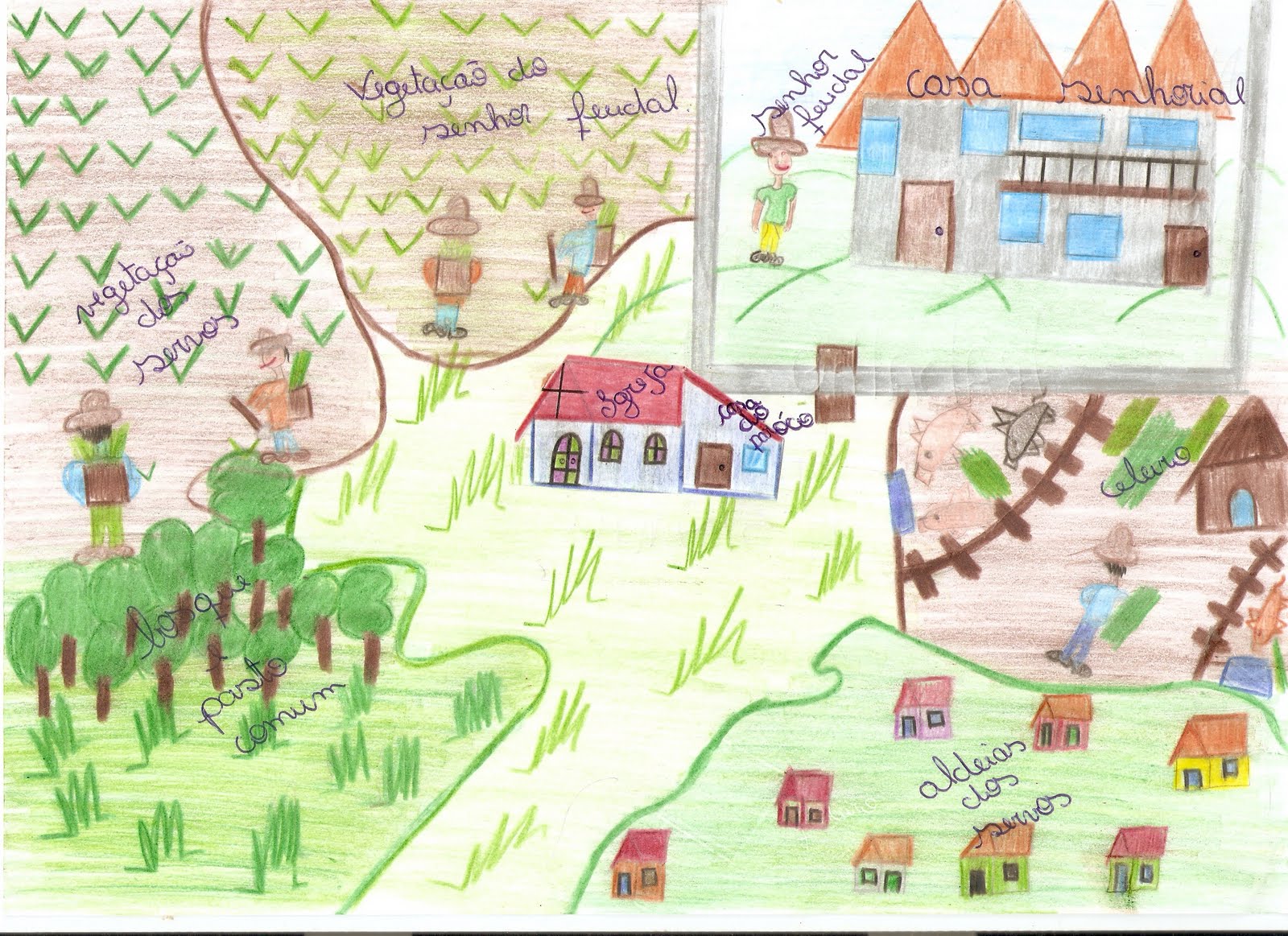 Paulo França: sociedade feudal