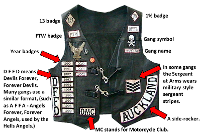 MC Razzia. 1% KLUBBAR som rockar i media: THE “THREE-PIECE” PATCH