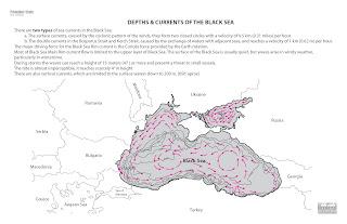 Liminal: Site Analysis + Research