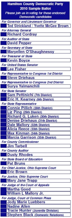 The Daily Bellwether: Hamilton County Democratic Sample Ballot Election ...