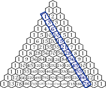 Projets d'école: Le triangle de Pascal - Les différentes séries en ...
