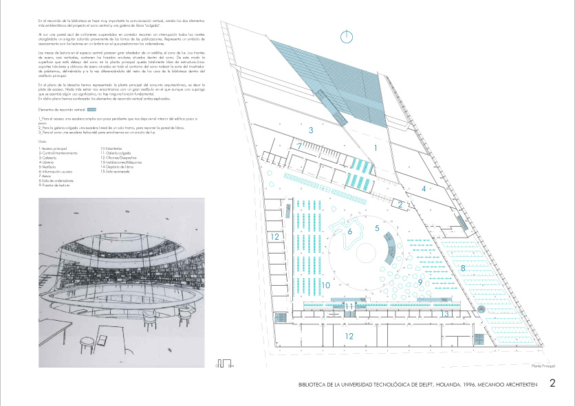 Arqbibliotecas: BIBLIOTECA DE LA U. TECNOLOGICA DE DELFT, HOLANDA. 1996 ...