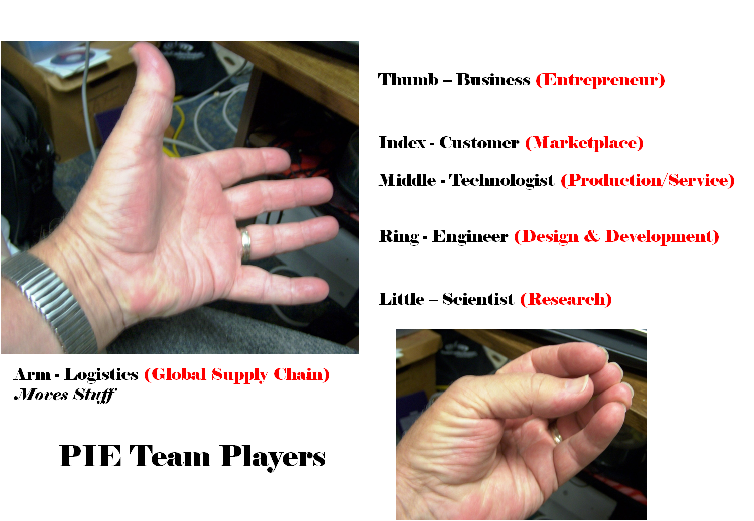 BCSW Building Competitive Services & Wares: Create Job Opportunities ...