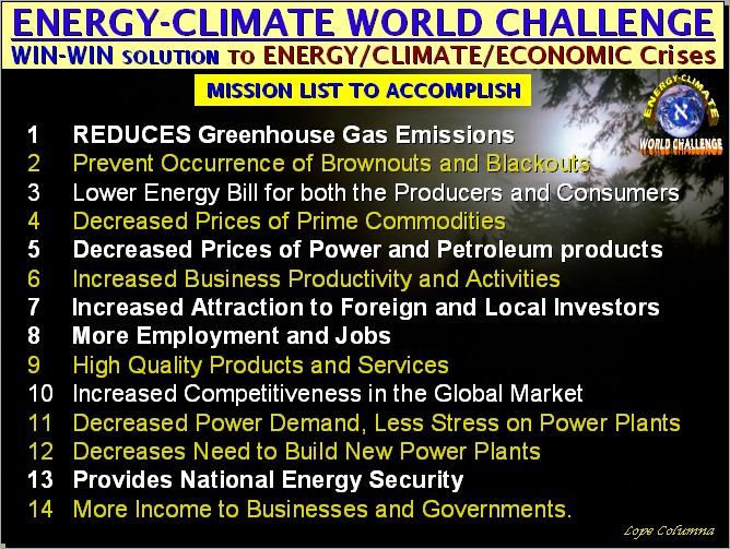 The ENERGY-CLIMATE WORLD CHALLENGE: The ENERGY-CLIMATE WORLD CHALLENGE ...